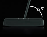 Lie Angle Balance Technology – L.A.B. Golf