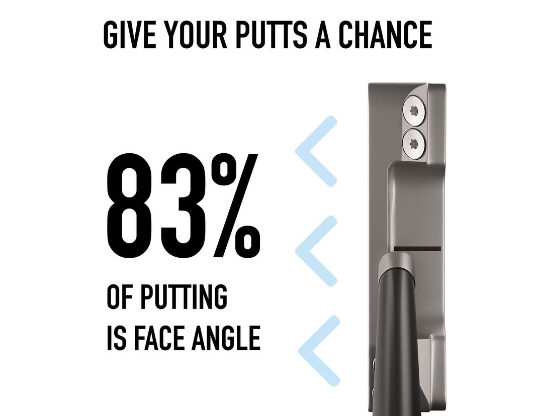 Lie Angle Balance Technology – L.A.B. Golf